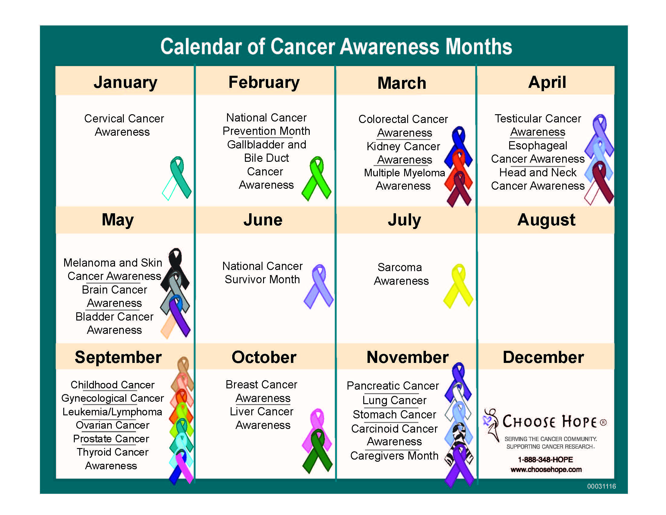 Be a Part of the Cancer Awareness Months | The Universities at Shady ...